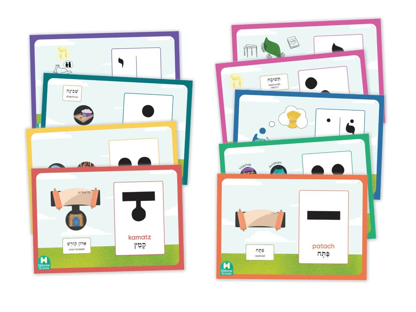 Hebrew Vowel Mnemonics Anchor Charts | Hebrew Scouts