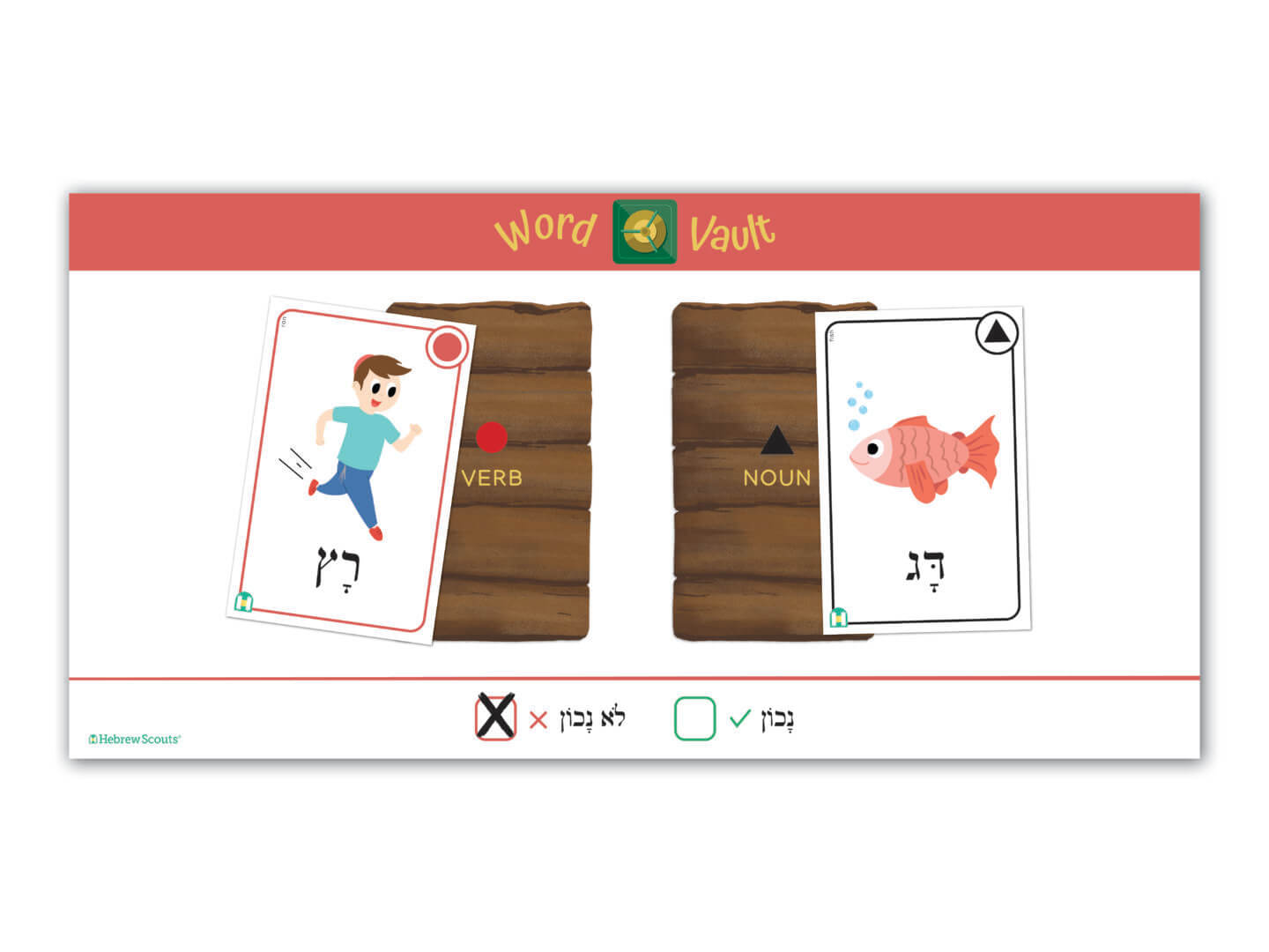 Word Vault Mats for Hebrew Phrase and Sentence Composition | Hebrew Scouts