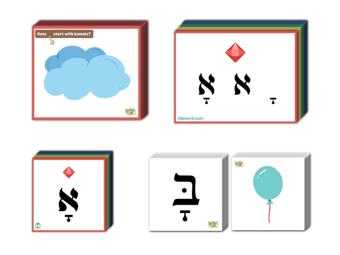 Kamatz Syllable Cards for Alef Bet Learners (GEMS L, M, N and O ...