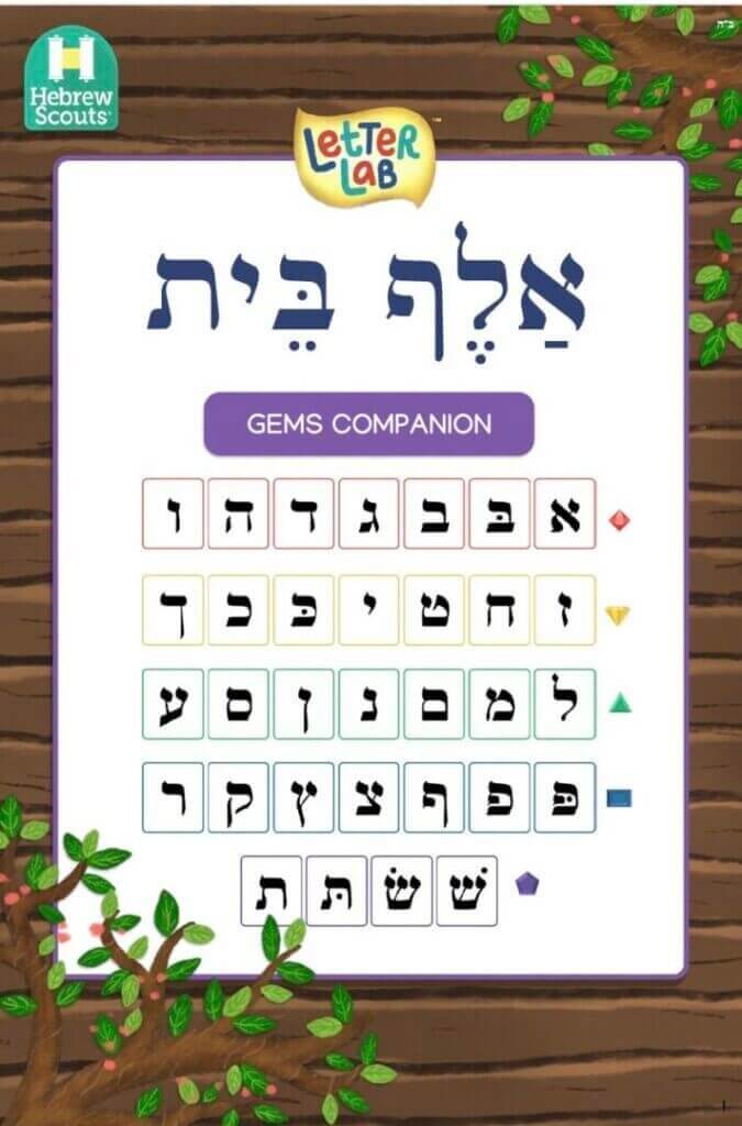 Letter Lab Alef Bet GEMS Orientation | Hebrew Scouts