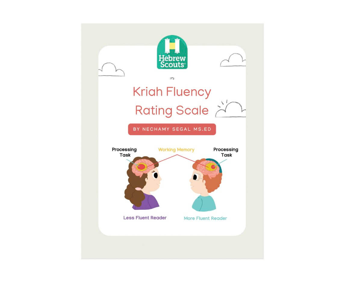 Kriah Fluency Rating Scale/ Download | Hebrew Scouts
