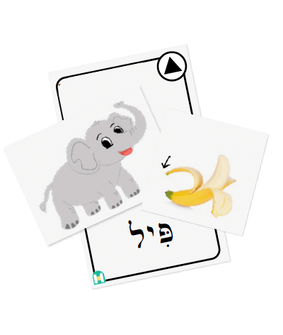 Orthographic Mapping in Hebrew | Hebrew Scouts